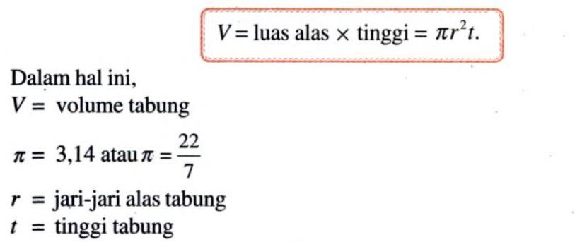15 Contoh Soal Volume Tabung Lengkap dengan Pembahasan Jawabannya ...