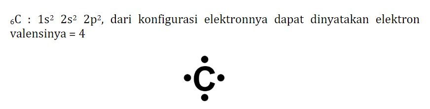 3 Kekhasan Atom Karbon dan Strukturnya, Materi Kimia - Semua Halaman ...