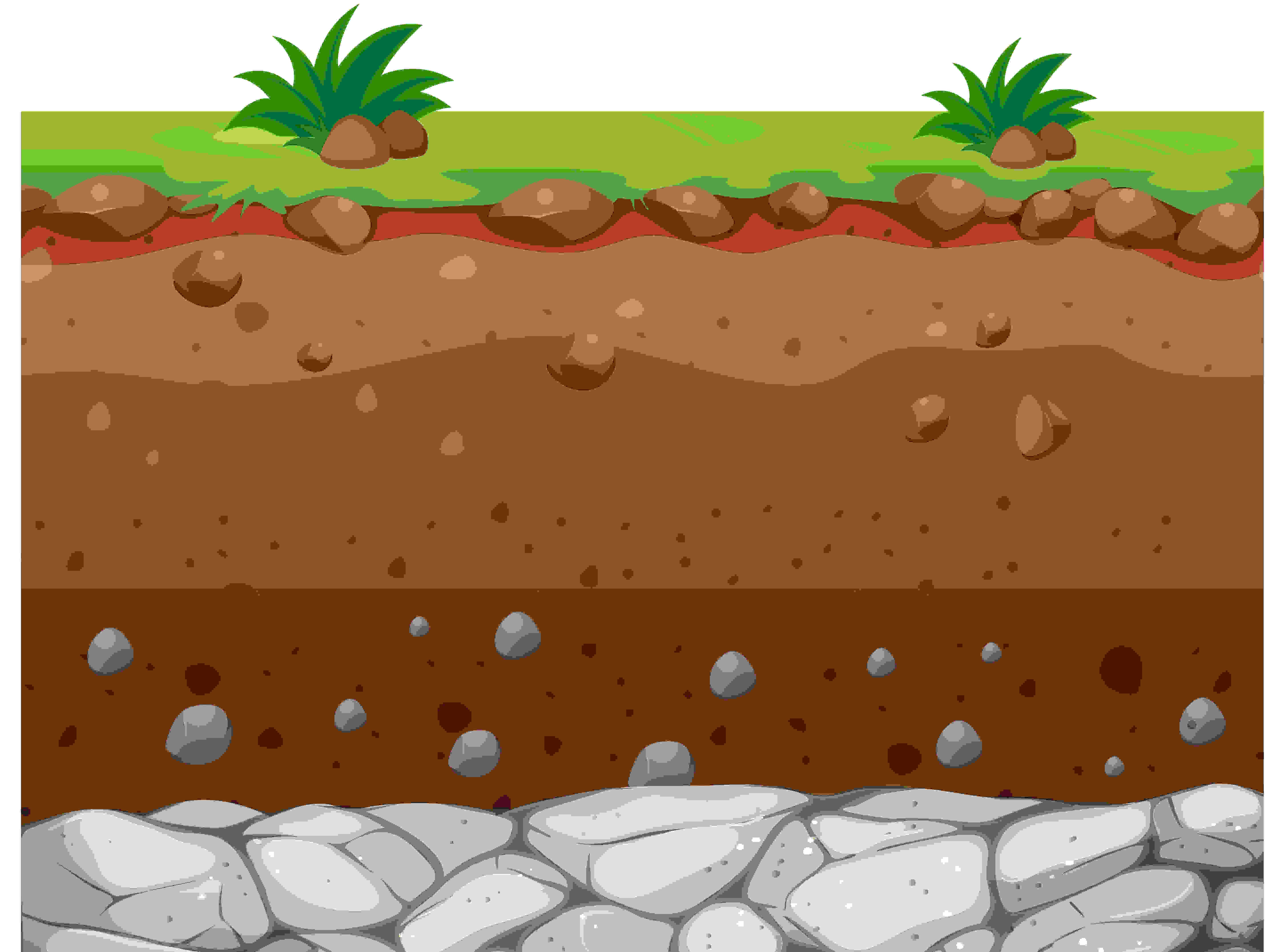 Struktur Lapisan Tanah