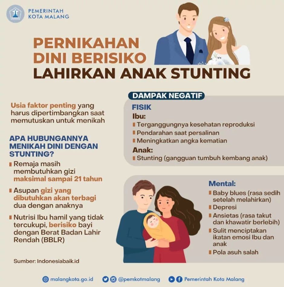 10 Contoh Iklan Masyarakat: Pengertian, Ciri, Fungsi, dan Jenisnya ...
