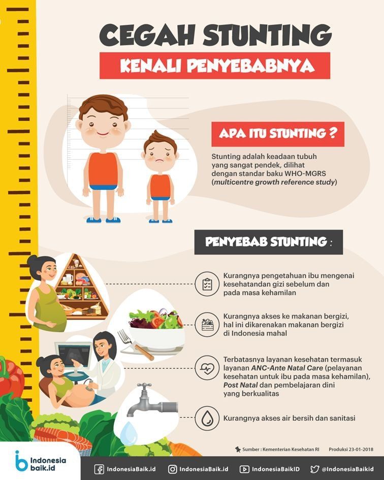 10 Contoh Iklan Masyarakat: Pengertian, Ciri, Fungsi, dan Jenisnya ...