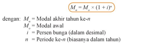 Rumus Bunga Majemuk Lengkap dengan Contoh Soal dan Pembahasannya ...