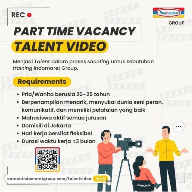 10 Contoh Lowongan Pekerjaan Terbaik yang Lengkap dan Menarik! - Halaman 3 - Sonora.id