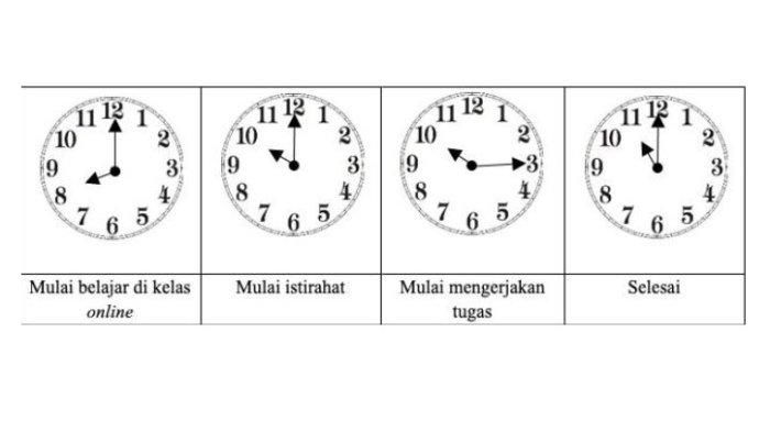 70 Latihan Soal ANBK Kelas 5 SD/MI dan Jawaban: Literasi, Numerasi ...