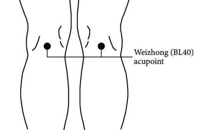 Titik Pijat Efektif Untuk Redakan Masuk Angin dan Perut Kembung - Grid Health