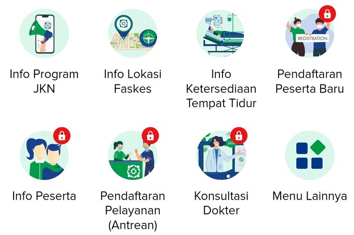 Pcare BPJS Kesehatan, Daftar Sekali Langsung Bisa Nikmati Sederet ...