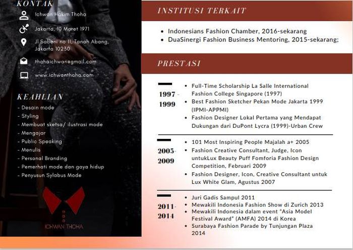 Peran Kecerdasan Buatan (AI) dalam Industri Mode dan Pembuatan Koleksi ...