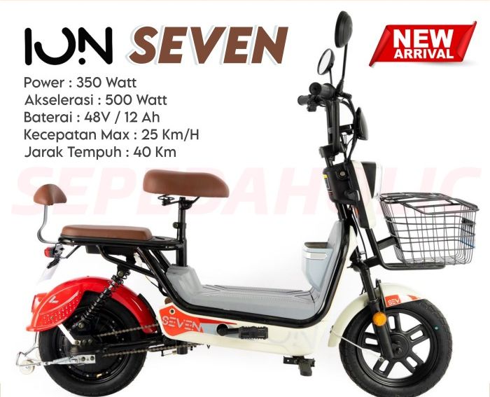 Mulai dari Rp3 Jutaan, Inilah 5 Rekomendasi Sepeda Listrik Terbaru - Nova