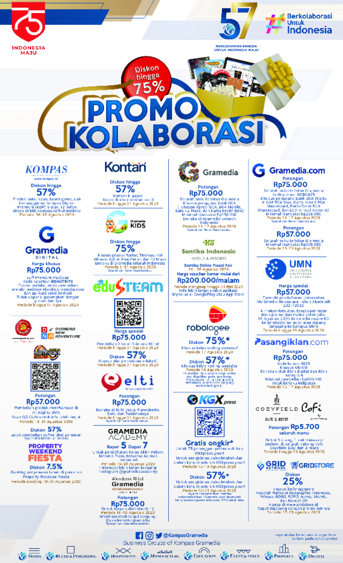 Nikmati Diskon Besar-besaran hingga 75 Persen dalam Promo Kolaborasi ...