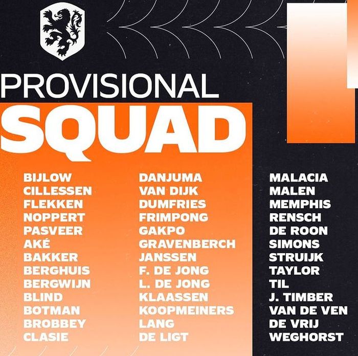 Jelang Piala Dunia 2022: Timnas Belanda Umumkan 39 Pemain Masuk Skuad ...