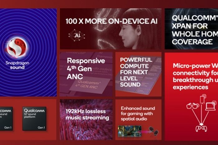 Snapdragon S7 Gen 1 dan S7 Pro Gen 1 Meluncur, Fitur AI Makin Powerful - Info Komputer