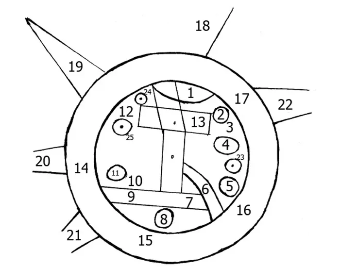 Peta Dunia Babilonia Dikenal Penuh Dengan Monster Dan Misteri