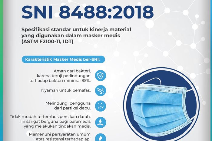 Tips Memilih Dan Membedakan Masker Medis Asli Terstandarisasi Dan Palsu