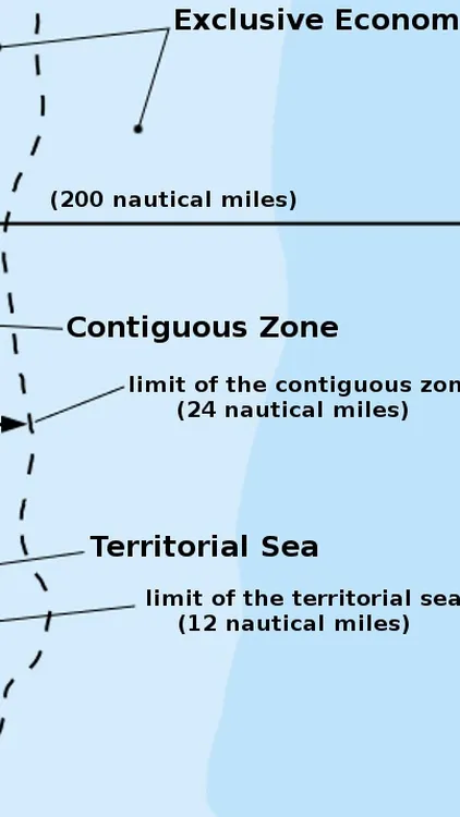 Bagaimana Kedudukan Indonesia dalam UNCLOS 1982? Simak Berikut Ini