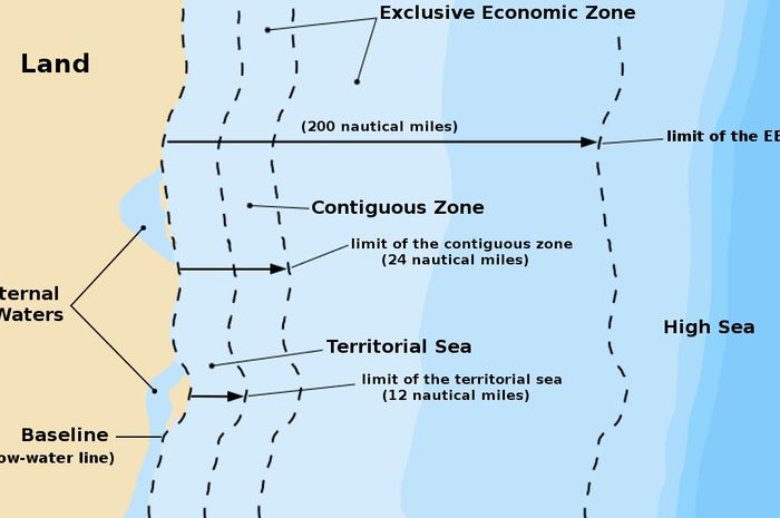 Bagaimana Kedudukan Indonesia dalam UNCLOS 1982? Simak Berikut Ini ...